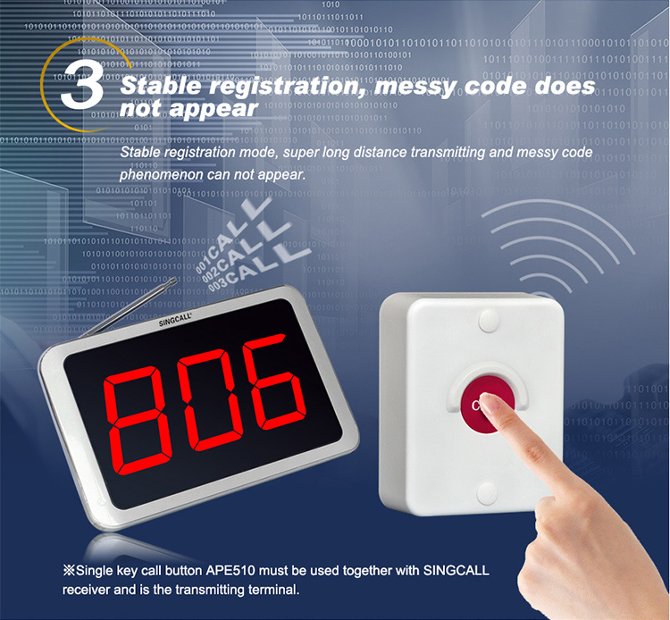 Wireless caregiver buzzer system emergencey nurse call button system ...