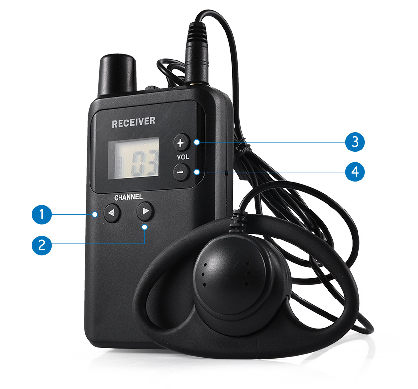 Whisper wireless radio tour guide system earphone receiver 813R for trainings, interpreting and ...
