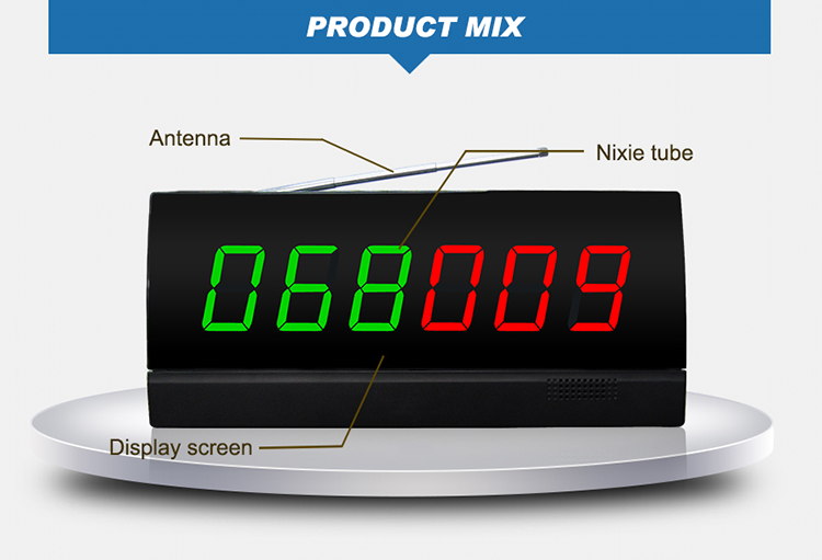 Wireless calling system number display panel screen monitor with 2 ...