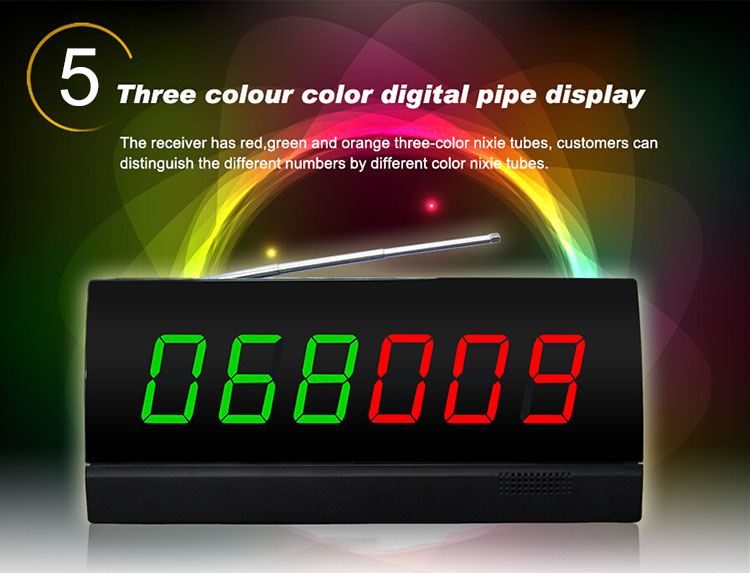 Wireless calling system number display panel screen monitor with 2 ...